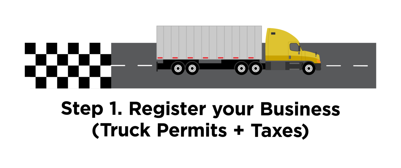 How to Start a Trucking Company - Simplex Group